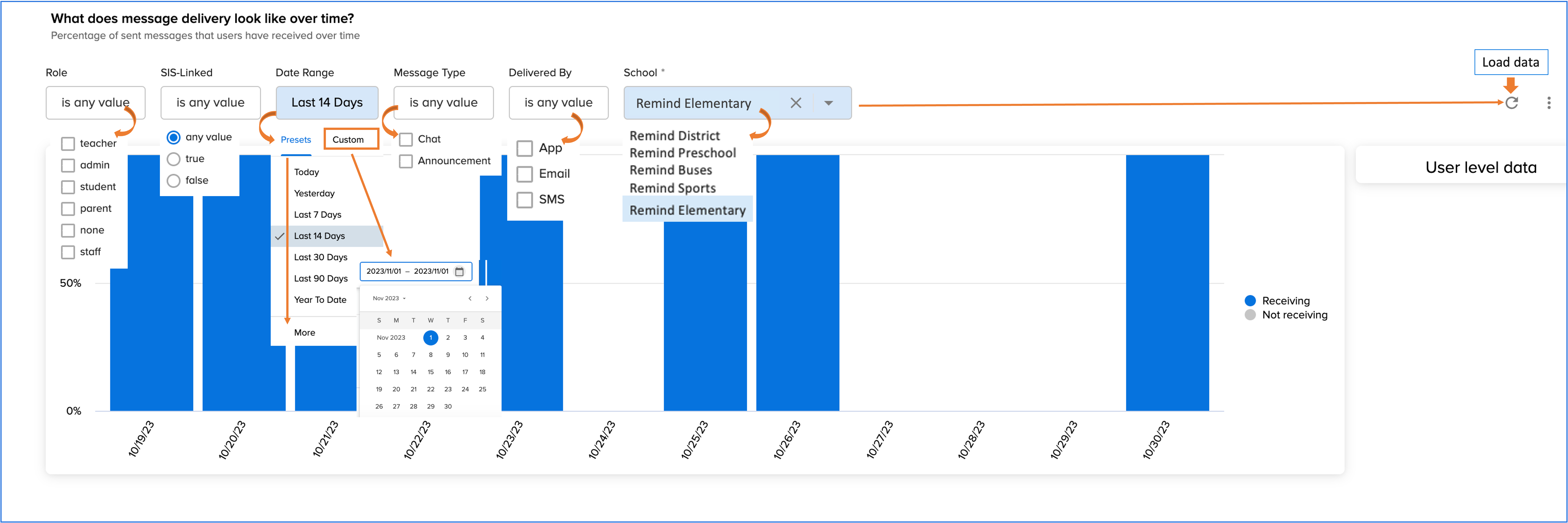 Enhanced Data Dashboard – Help Center